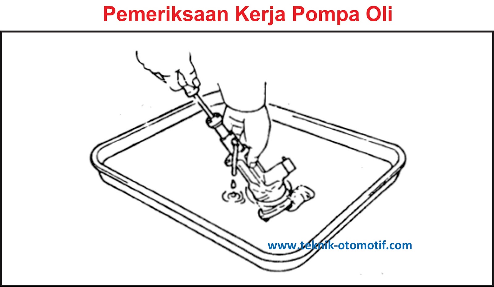Pemeriksaan Pompa Oli (Oil Pump) | teknik-otomotif.com