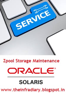ZFS pool aka Zpool maintenance and performance ~ The Infra Diary