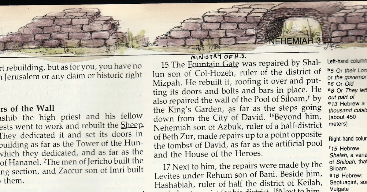 The Recycled Cottage & Garden: Sunday Bible Journaling ~ Brick Walls