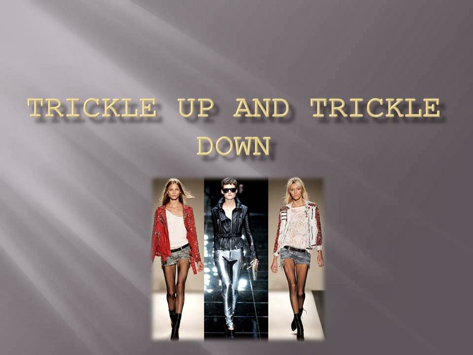 Fashion Marketing : Chapter 5: Trickle Up and Trickle Down