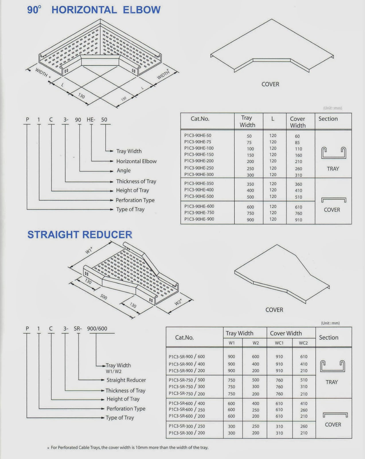 Instrumentation: CABLE TRAY PERFORATED TYPE-FITTINGS&COVERS -90 DEG ...