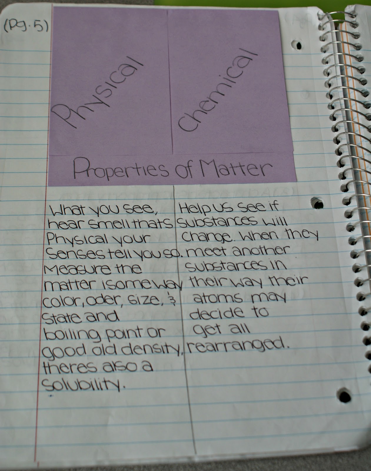 The Simply Scientific Classroom: Science Notebooking Ideas