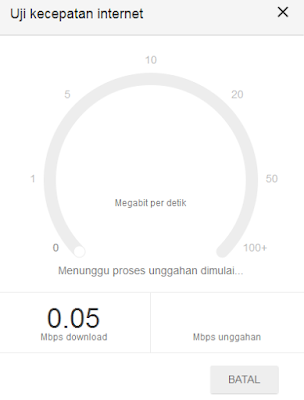 Cara Mudah Uji Kecepatan Internet – CandraLab Studio