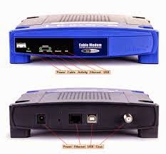 G-Trist Technologies: Introduction To The Basic Types Of Cable Modems