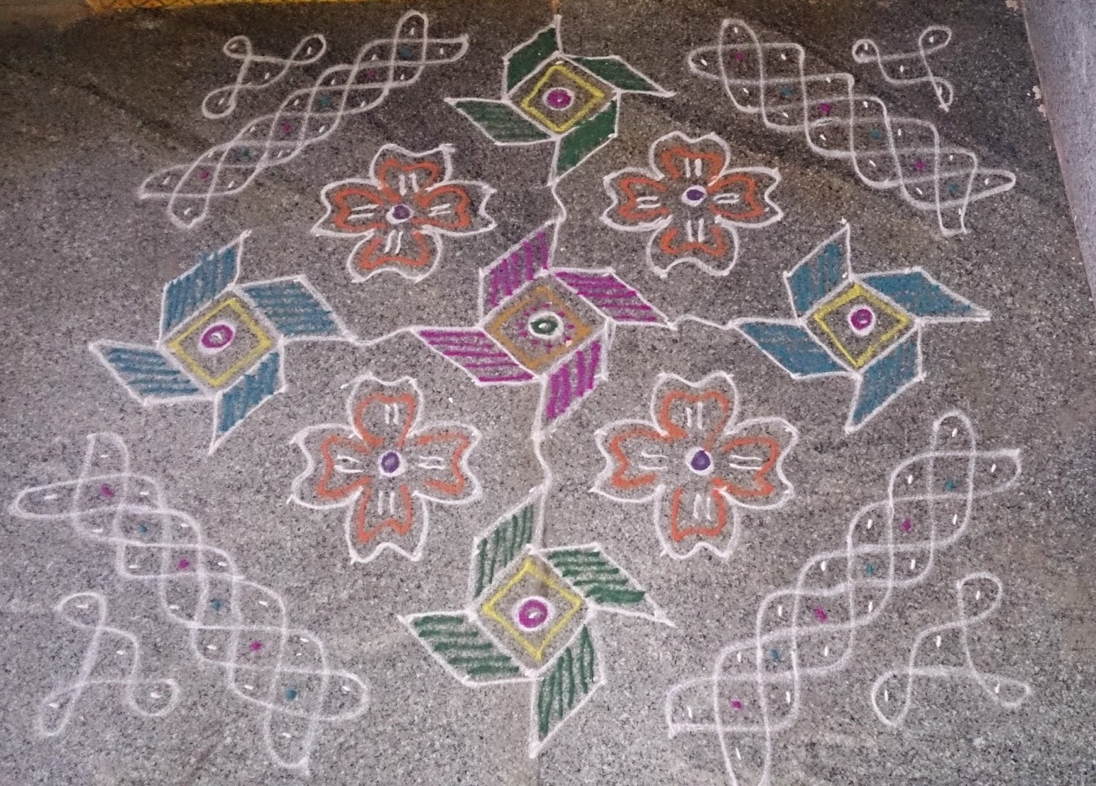 Muggulu blog: Flower muggu