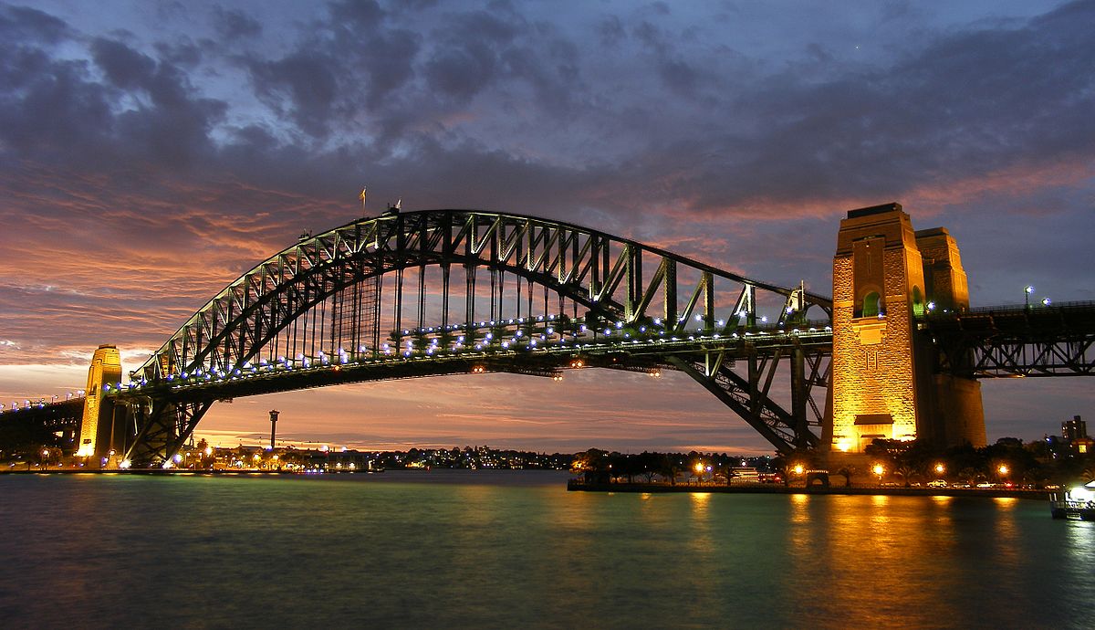 Bridge Design Pattern Bridge Design Pattern