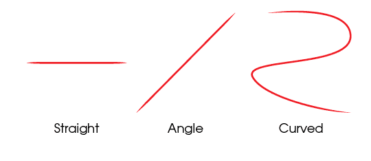 Just Create: Are You a Passive Line or a Powerful Line?