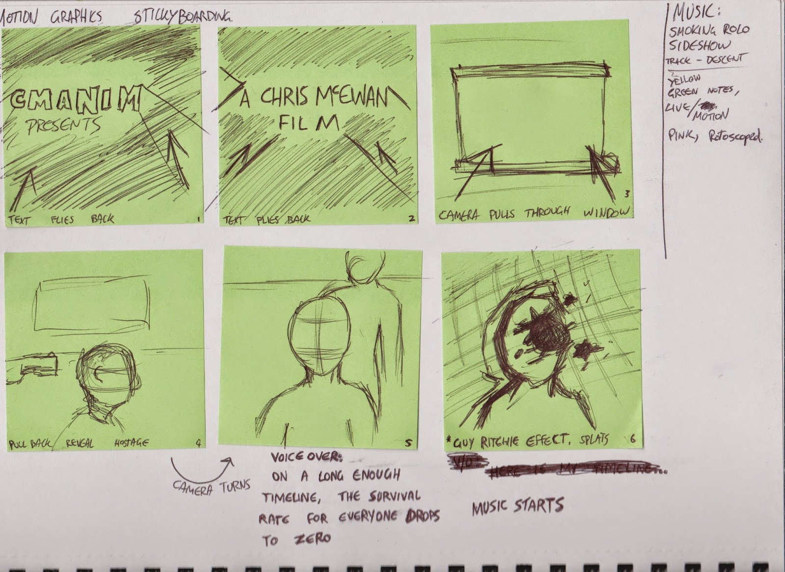 Chris McEwan Animation: MOTION GRAPHICS PROJECT - Research into Motion ...