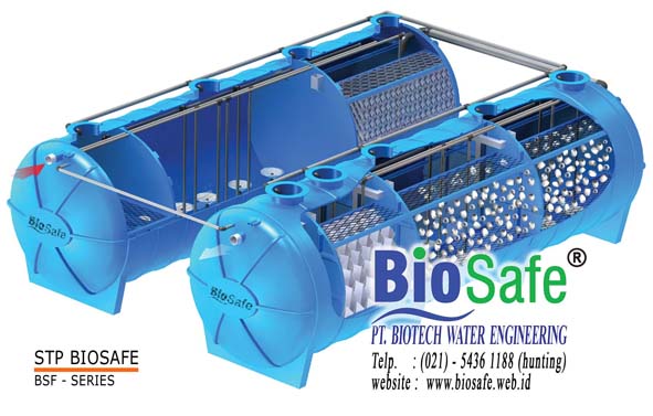 Septic Tank Biotechnology - Septictank Biosafe: STP Biosafe