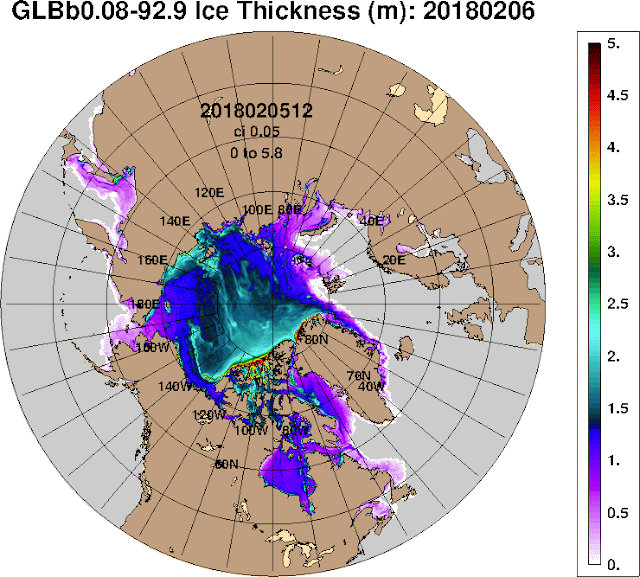 Arctic News: Warning Signs