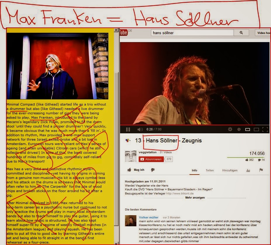 Welcome to Mossad-ALF´s funny little blog...: MINIMAL COMPACT -- max