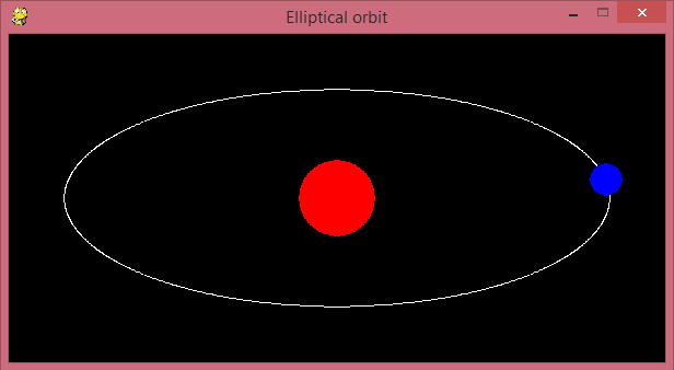 Dr R Anurekha Simulate Elliptical Orbit In Pygame