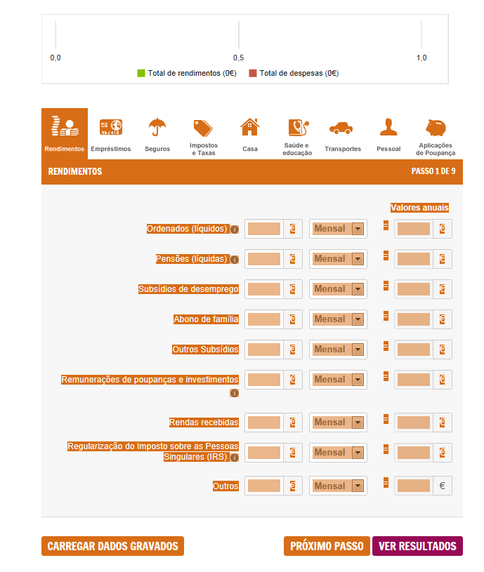 Espelho da Interioridade: Portal "Todos Contam"