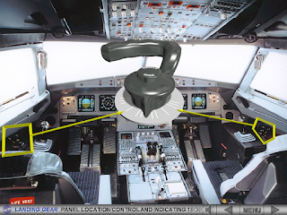 Aviation Legislation: A320 Series Landing Gear System Presentation