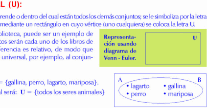 CONJUNTO UNIVERSO O REFERENCIAL EJEMPLOS Y EJERCICIOS RESUELTOS