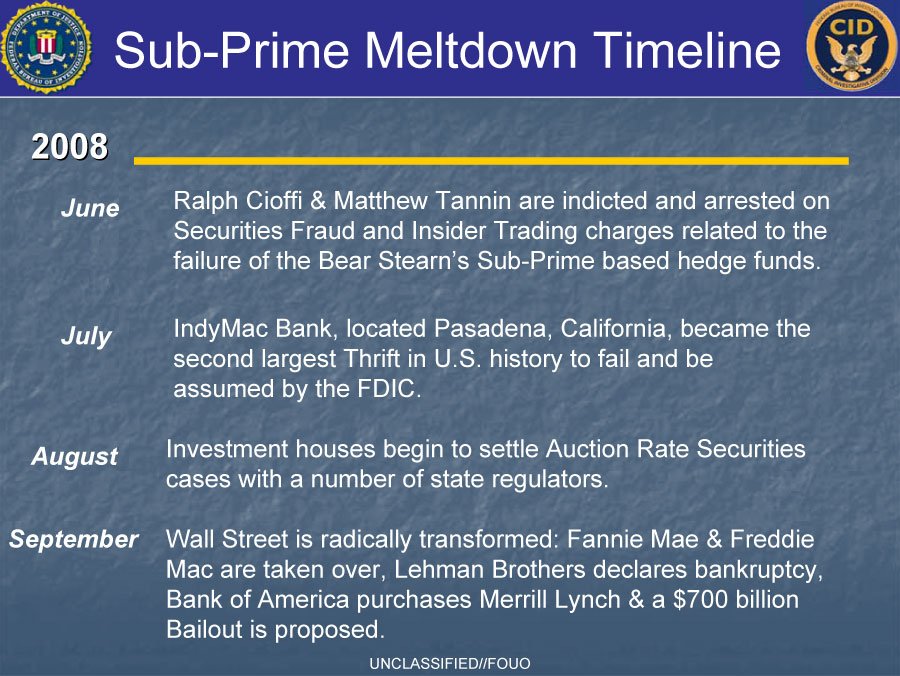 roger dufur blog: Bush Fired FBI Agents Investigating Wallstreet Fraud