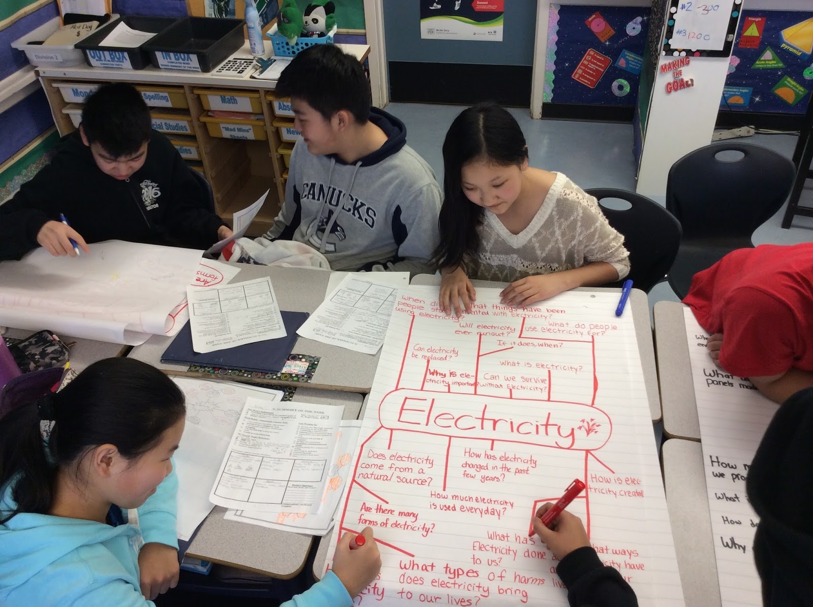 WAUGH'S WONDERS: Science