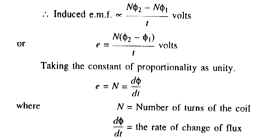 Electrical Engineering Tutorial ~ Electromagnetic Induction and Faraday ...