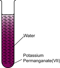 Suka Chemistry: What is diffusion?