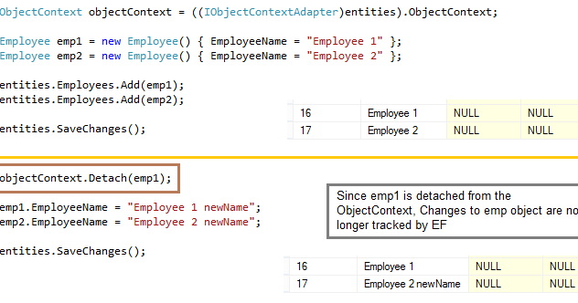 DbContext in Entity Framework ~ Nipuna Silva - Blog