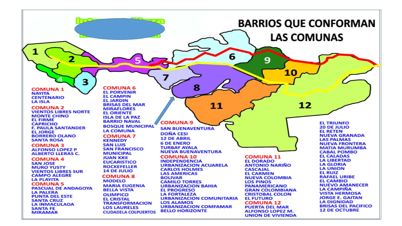 La delincuencia juvenil en nuestro territorio colombiano