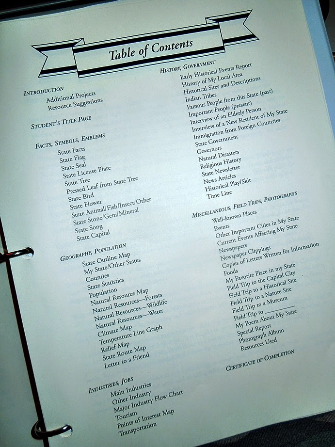 Home Grown Hearts Academy Homeschool Blog: Hewitt Homeschooling ~ State ...