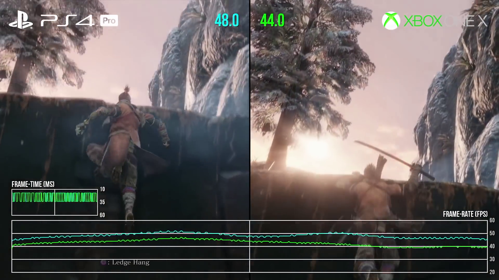 Bloodborne 60 FPS Mod | Bloodborne Wiki