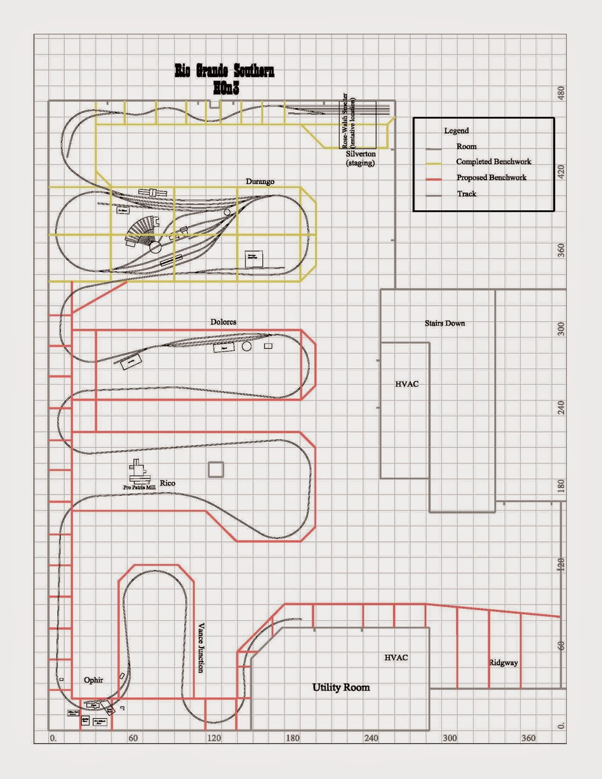 Modeling Colorado Narrow Gauge in HOn3: Track Plan for the Rio Grande ...