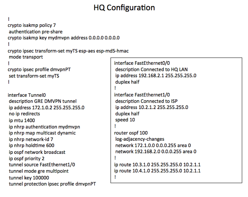 DMVPN Tutorial ~ Networking Study