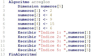 Uso de arreglos en algoritmos con PSeInt - Explicación y Ejemplos