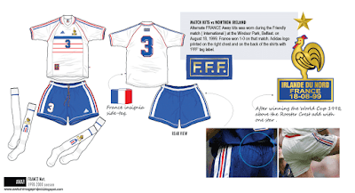 Football teams shirt and kits fan: France 1998-2000 Kits Part 1