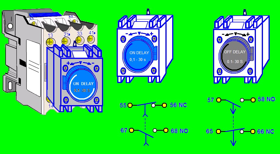 coparoman: Funcionamiento del relevador de tiempo