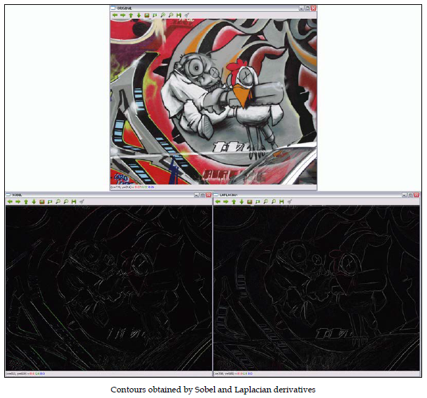 [OpenCV] What is OpenCV - Signal Processing Engineer's Blog