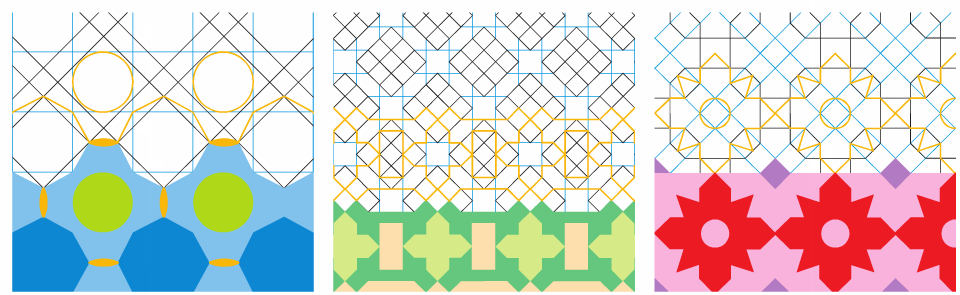 2º ESO EPVA: LÁMINA 42.- REDES MODULARES