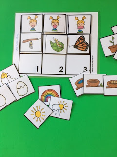 Sequencing Cards and Mat ~ Preschool Printables