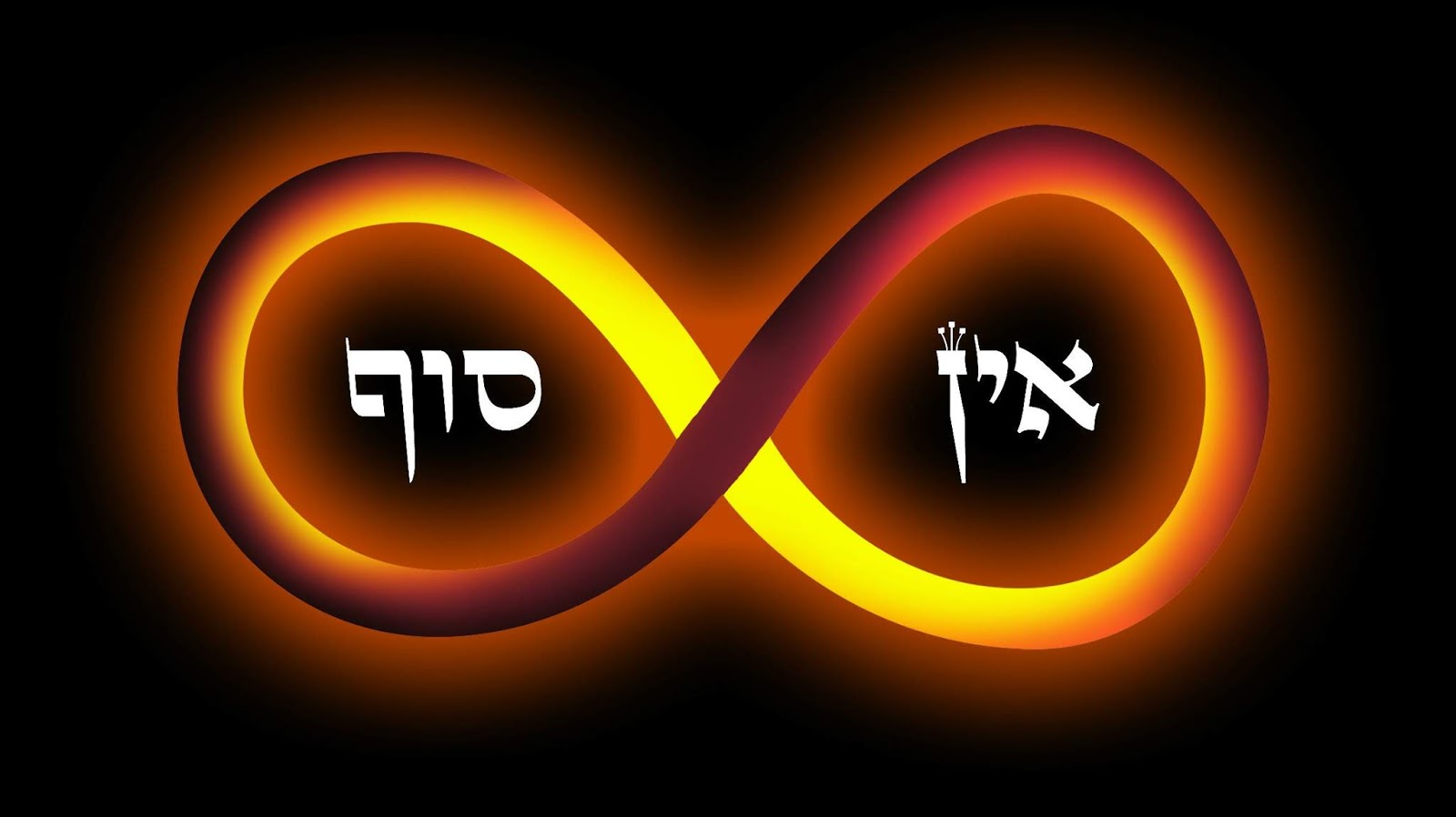Kabbalah y Torah en Expansión : EL EN SOF Y LAS VESTIDURAS ESPIRITUALES