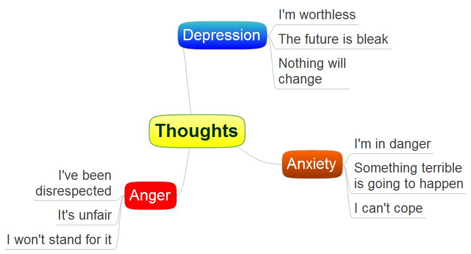 Log of Life: April 2016