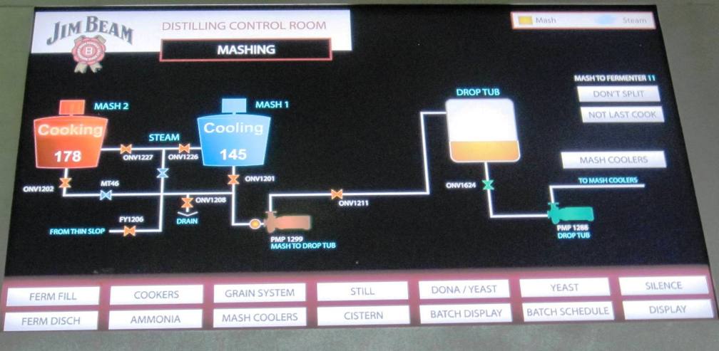 "The Next Chapter" Rated RV-13: June 28, 2013 – “The Bourbon Trail”