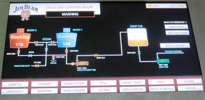 "The Next Chapter" Rated RV-13: June 28, 2013 – “The Bourbon Trail”