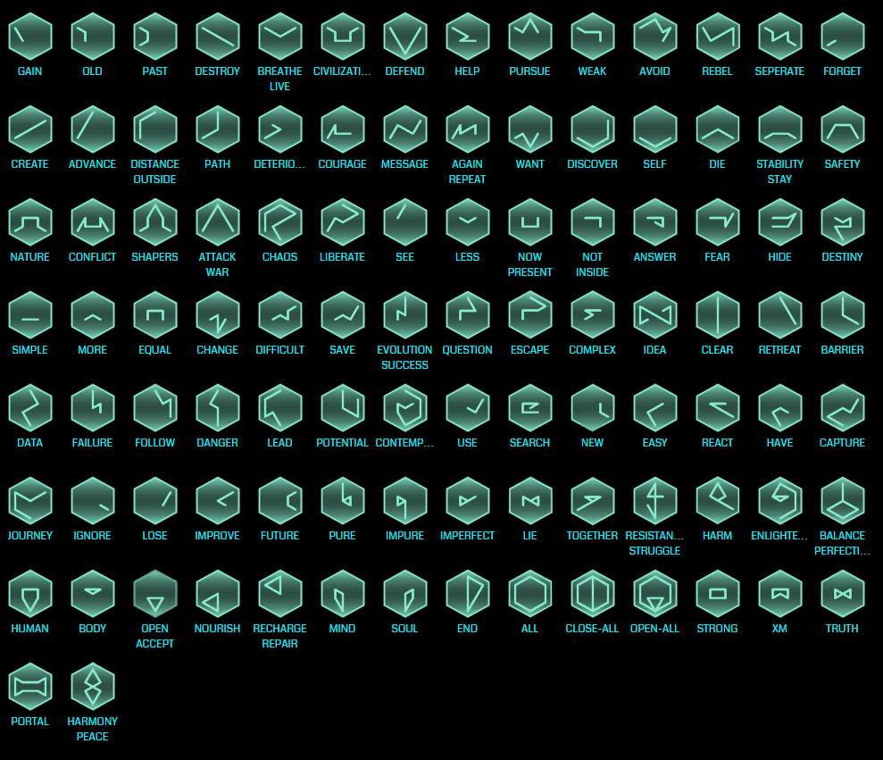 pitufiayuda: Qué es el glyph?