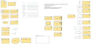 Candy for Technocrats: Archimate Symbols