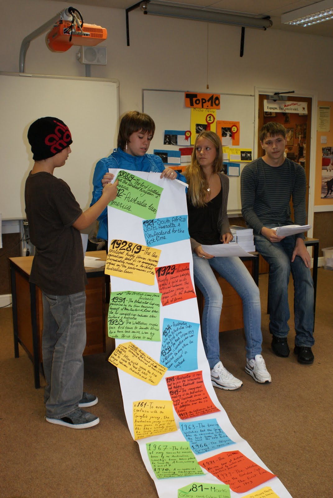 World Teacher: Project Work in EFL Classrooms - an #Eltchat Summary