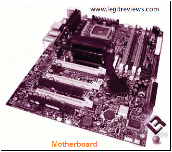 Perangkat Keras/Hardware Komputer (Komponen Pokok dan Alat Tambahan ...