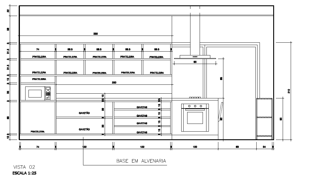 Armario cozinha, Cozinha, Medidas de cozinha