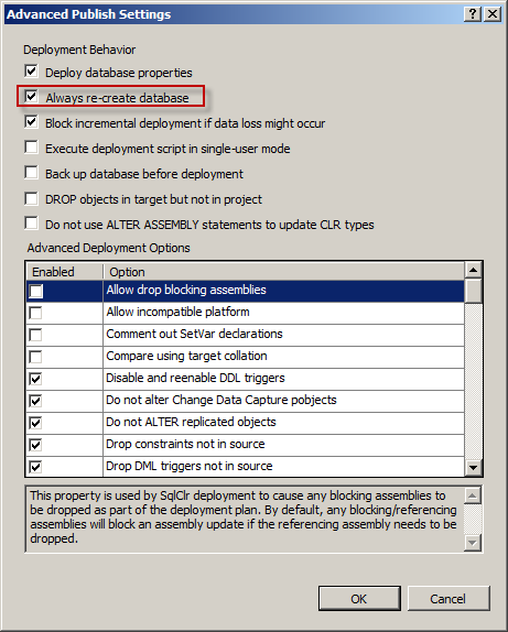 BI Future Blog: SQL Server Data Tools (SSDT)