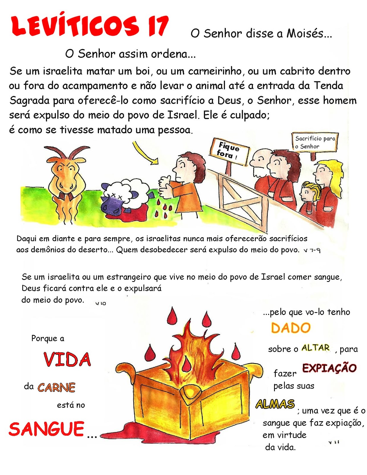 O LIVRO DE LEVÍTICO
