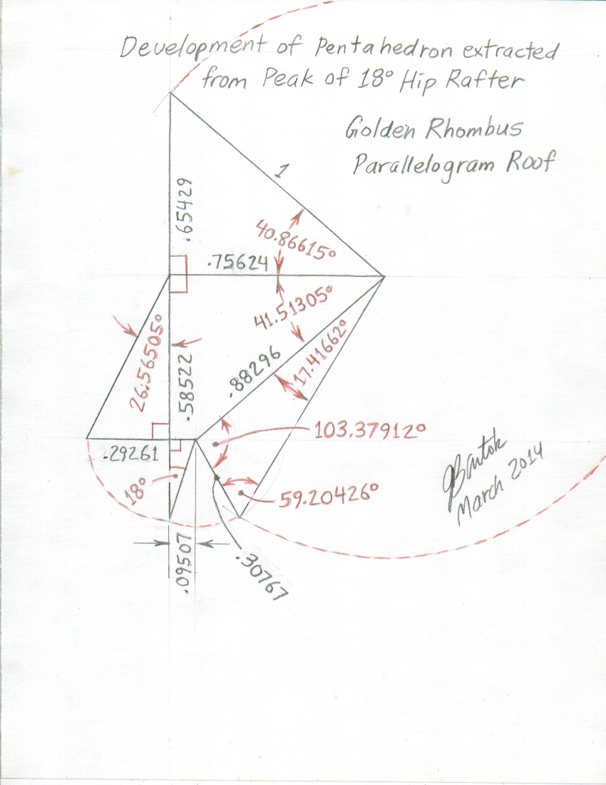Golden Rhombus Parallelogram Roof #3 | Best Roof Design