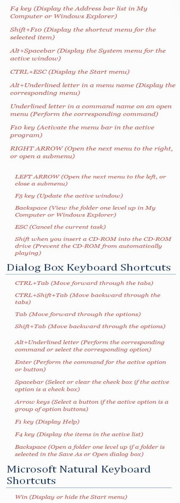 All Useful Computer Shortcuts (Short Keys of Keyboard) ~ Brahvi Time