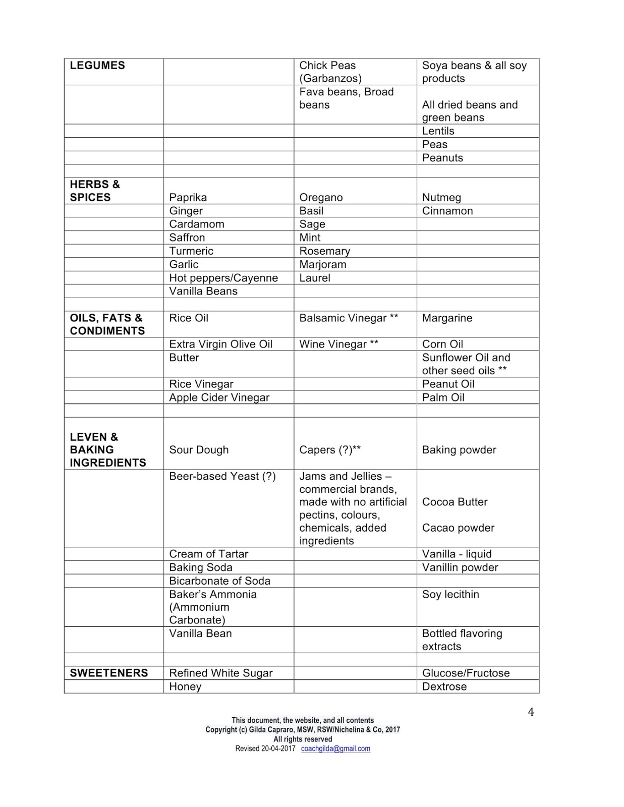 The Reluctant Health Nut's Systemic Nickel Allergy Resource Site: The ...