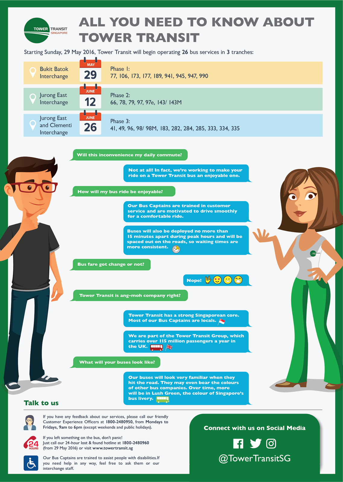 If Only Singaporeans Stopped to Think: Singapore's third bus operator ...